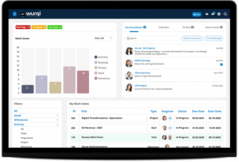 Wurqi – The Future Of Work